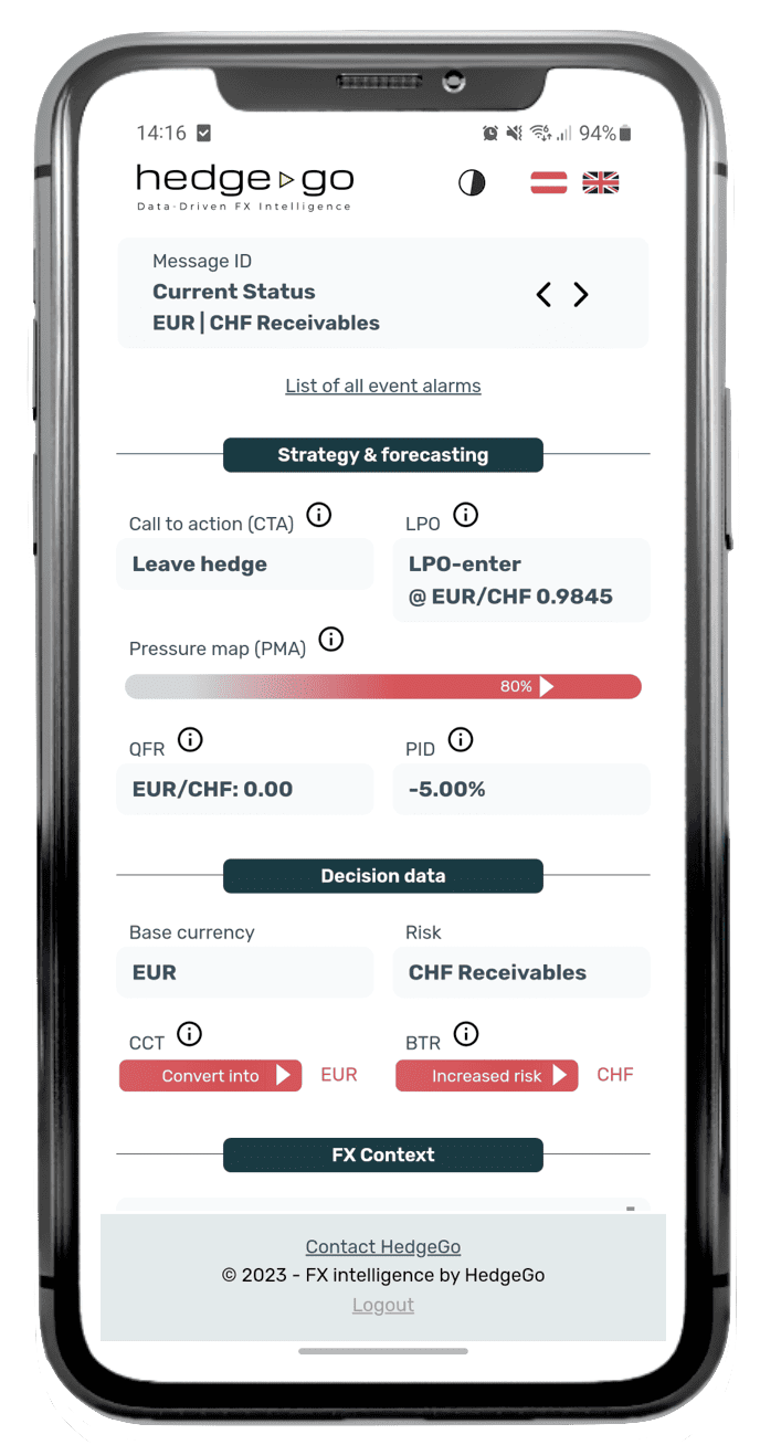 Implementation - hedgeGo