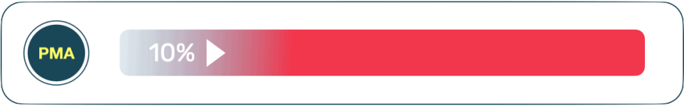 FX Decision Data - hedgeGo