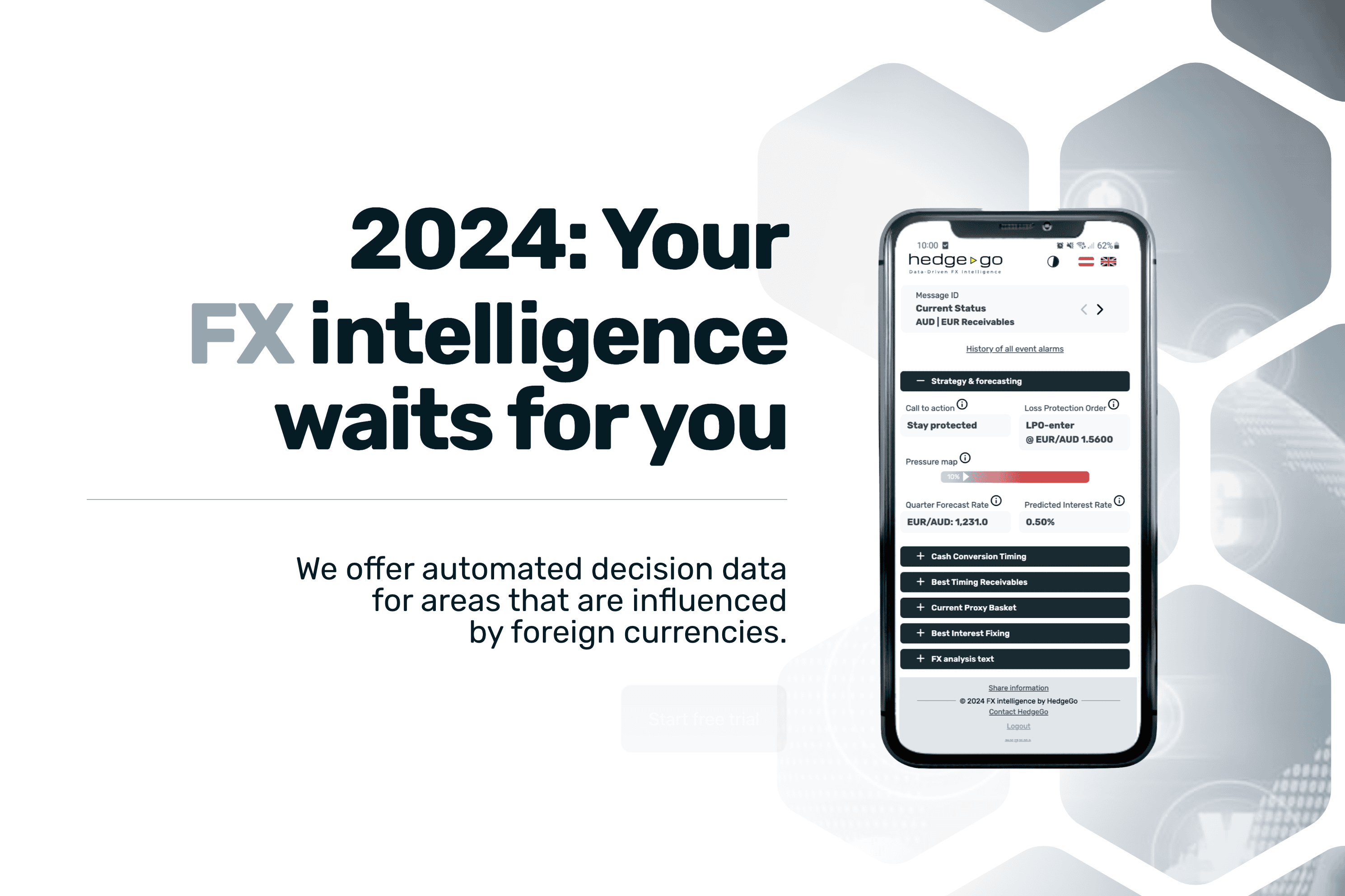 FX Decision Data - hedgeGo